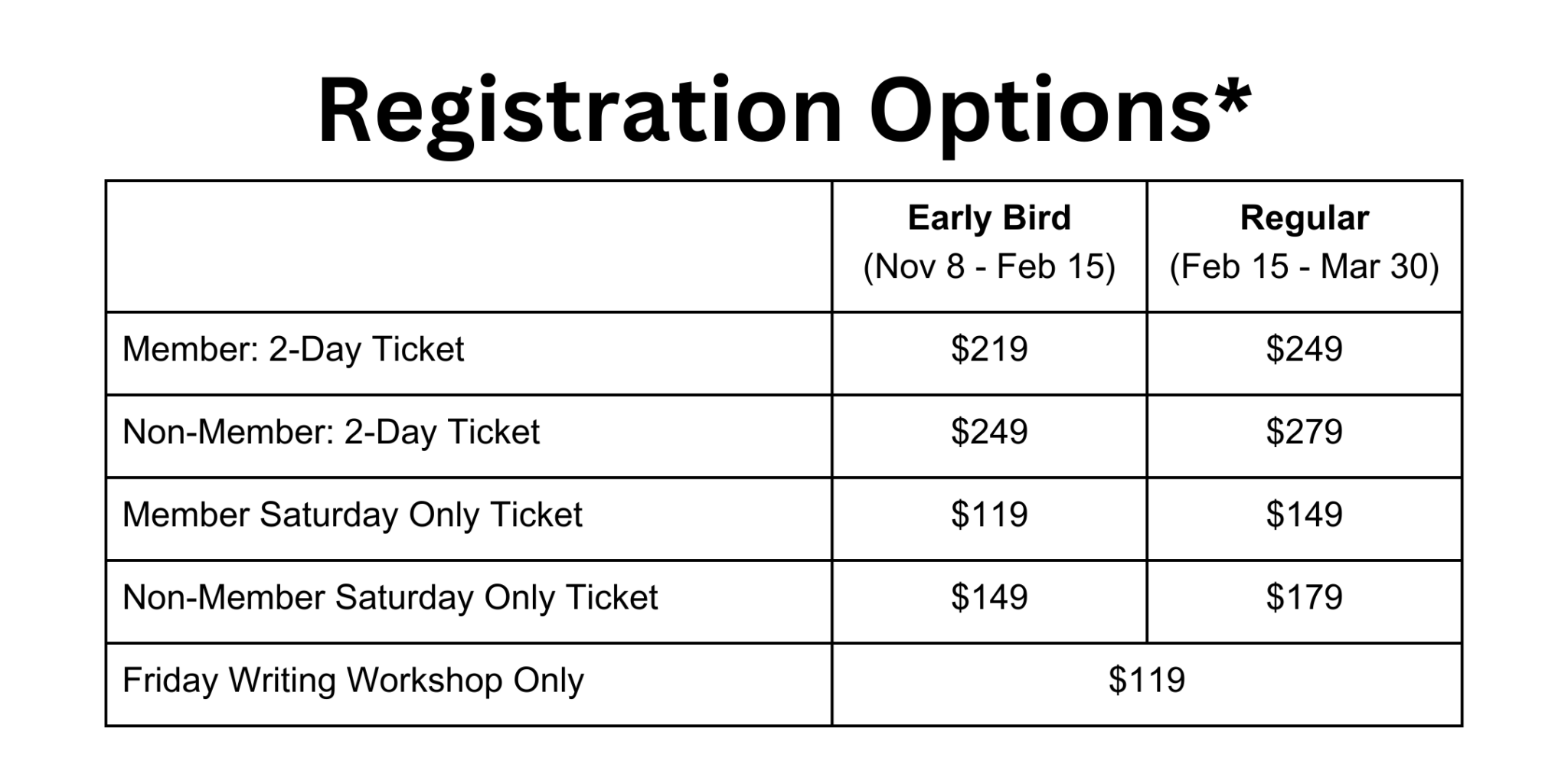 2025 RISE Conference - IDA Tennessee